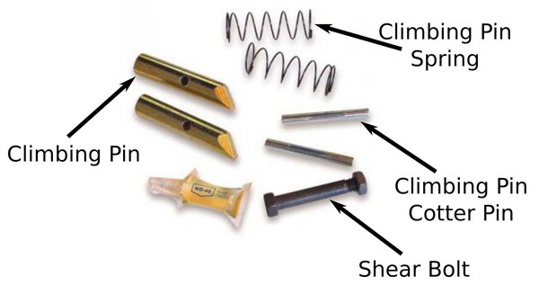 Hi-Lift Jacks [Model Comparison + Troubleshooting] - Roundforge